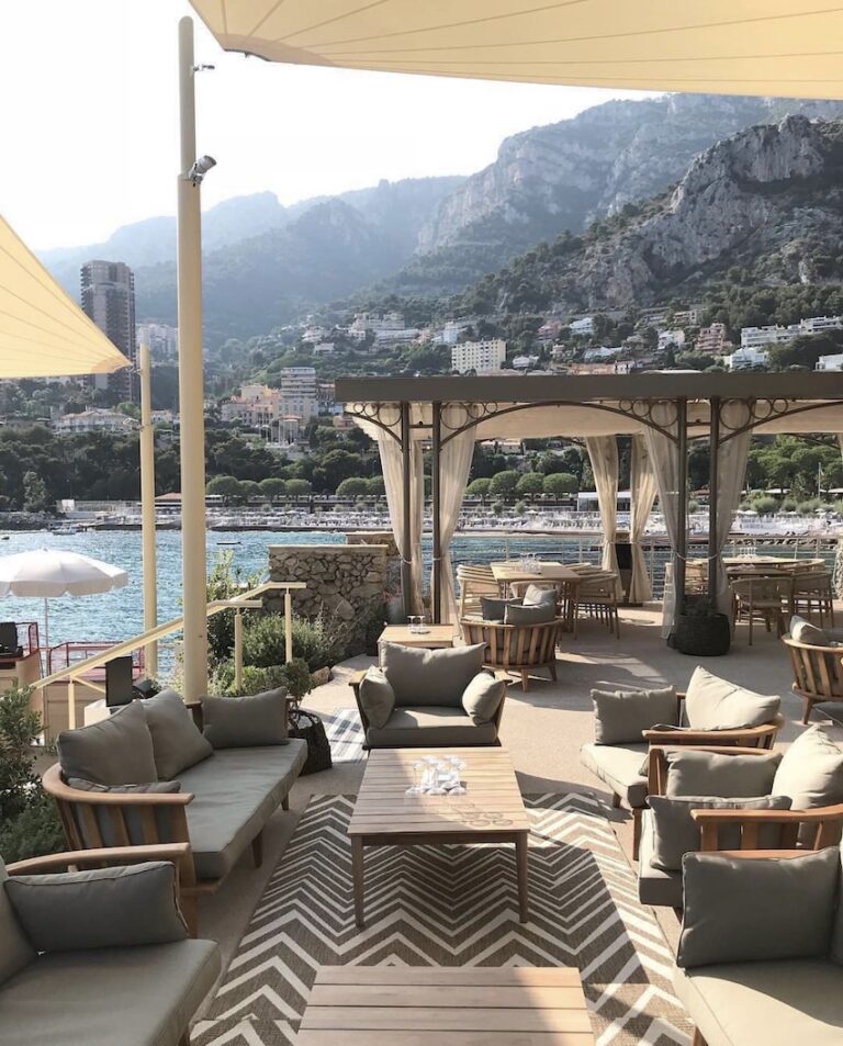 Best restaurants in Monaco | Monaco guide - Style My Trip